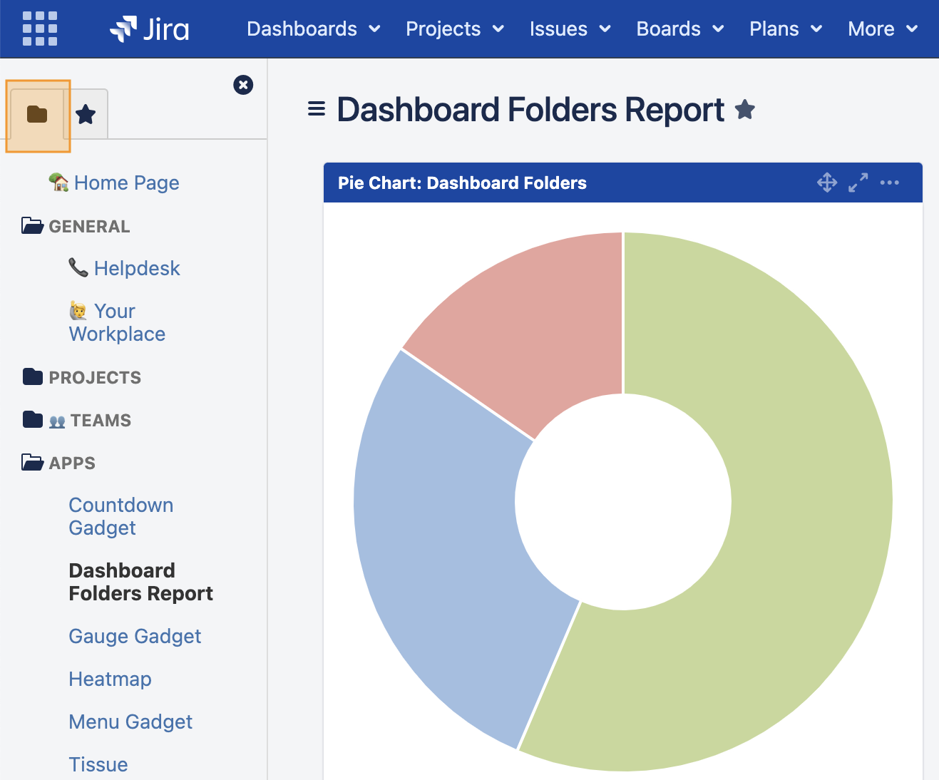 How to view Dashboard Folders | Akeles